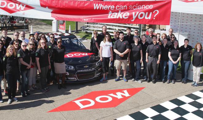Dow Chemical’s Sports Sponsorship: An Unexpected Bond - Front Office Sports