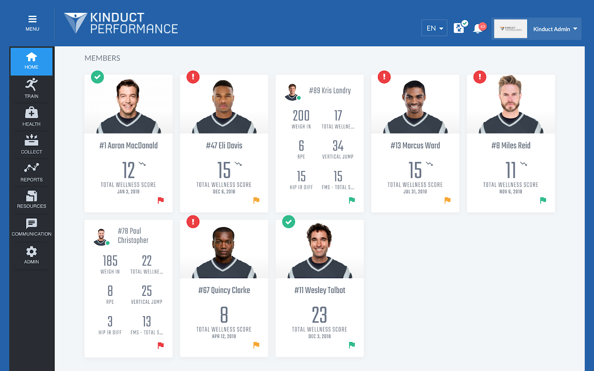 Major League Lacrosse’s Deal to Track Players, Understand Information
