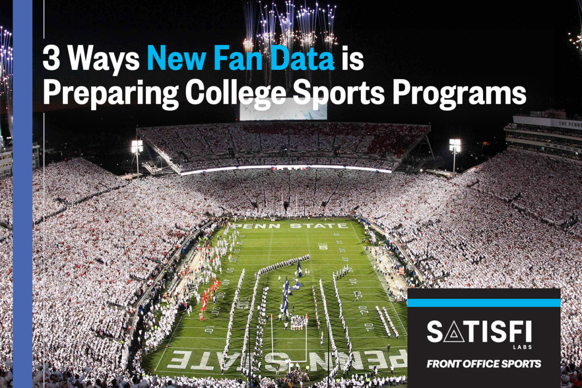 FOS College: Big 12’s Newest Members - Front Office Sports