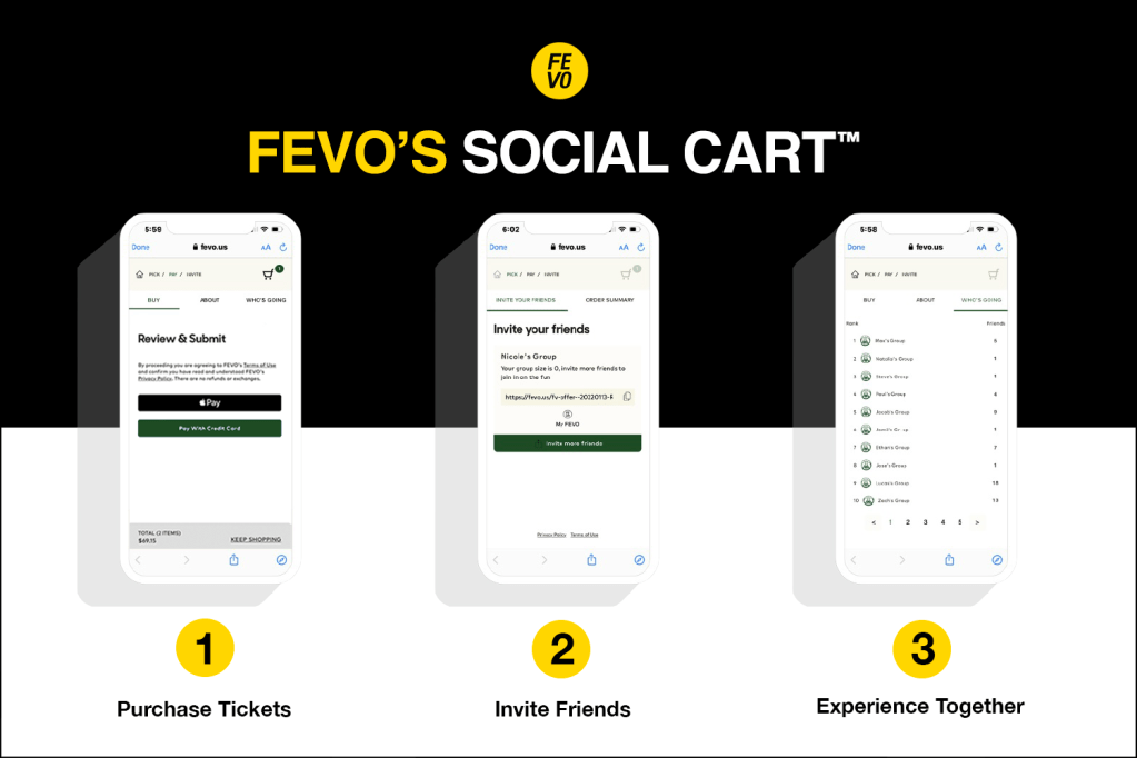 Potential Nationals Buyers Emerge - Front Office Sports