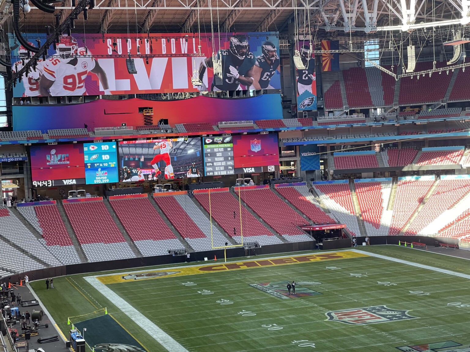 What Will The Future of the Super Bowl Look Like For NFL