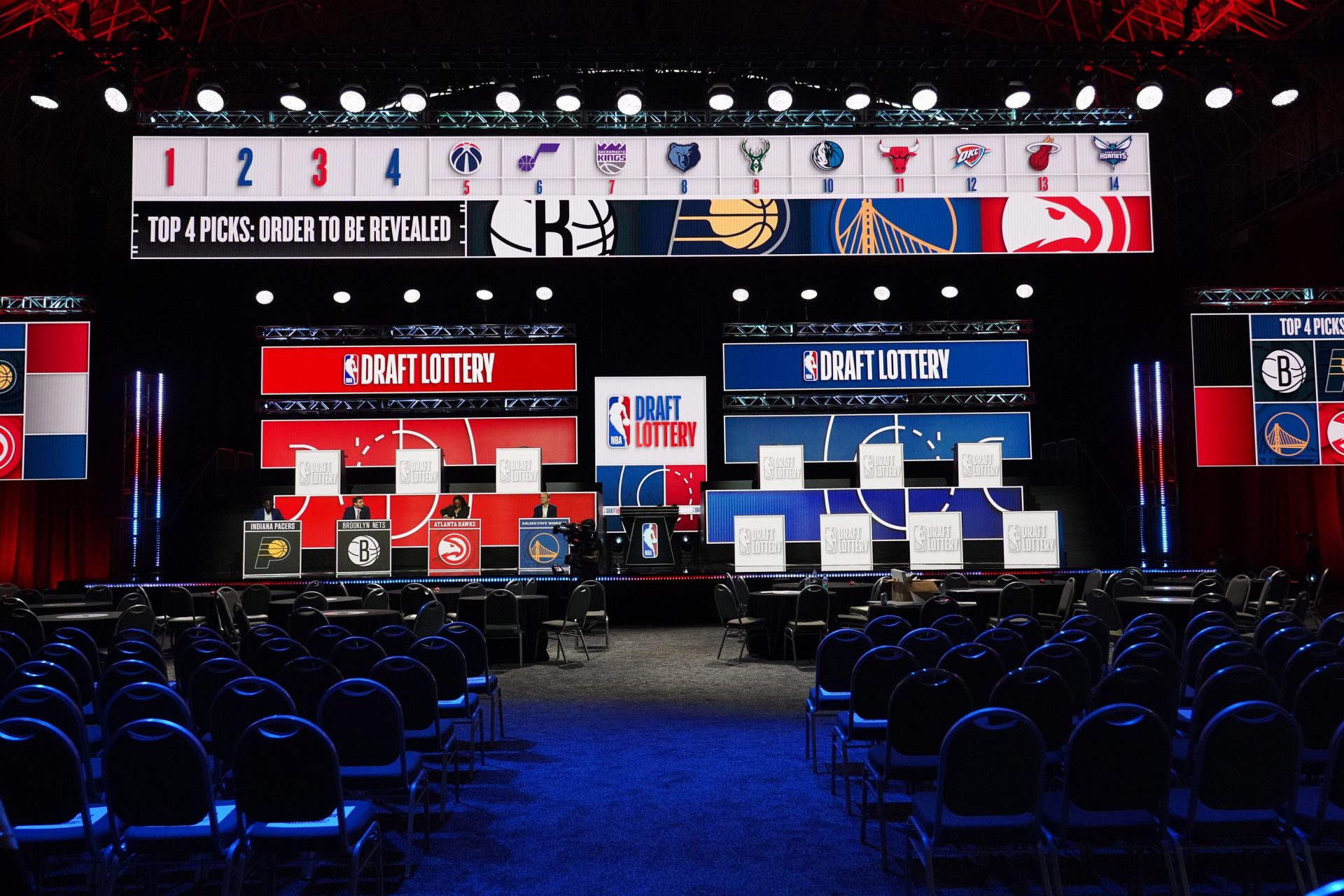 What Is The Second Apron In The NBA? (Explainer)
